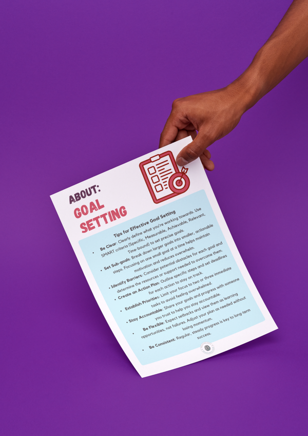 Effective Goal Setting Tips | Mental Health Poster – Psychology ...