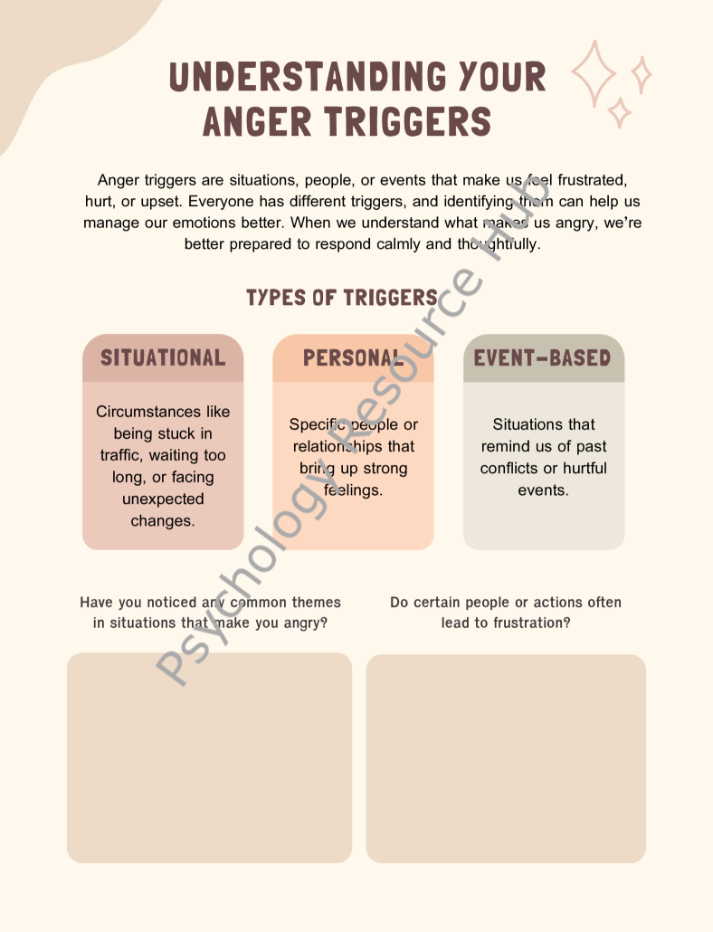 Understanding Anger Triggers | Therapy Worksheet – Psychology Resource Hub